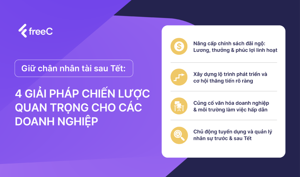 Giữ chân nhân tài sau Tết: Top các chiến lược hiệu quả